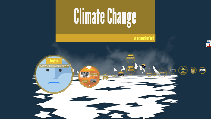 Climate Change - An Inconvenient Truth by Ryan Pun