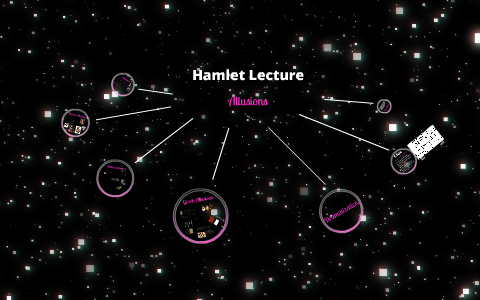 Hamlet Allusions by selena huband on Prezi