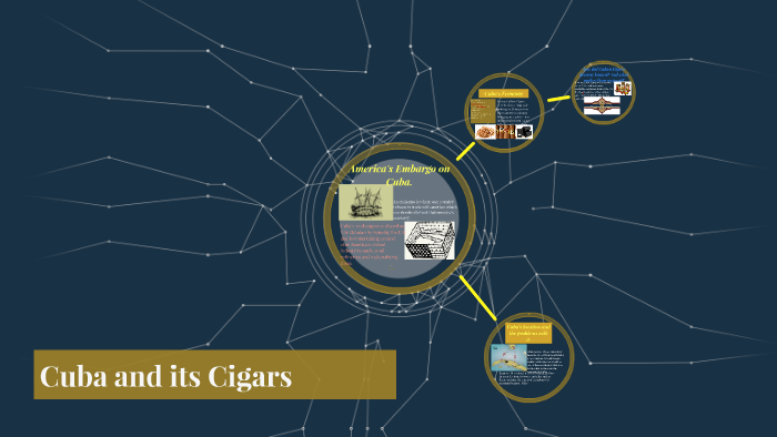 Cuban History and its Cigars by Frank Green on Prezi