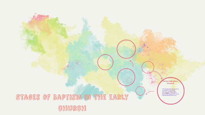 Stages of Baptism and early church by Alyssa Laws on Prezi