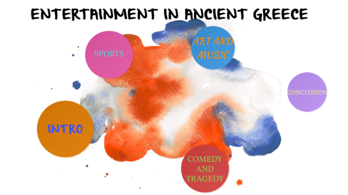 Entertainment in Ancient Greece by Ella Lee on Prezi