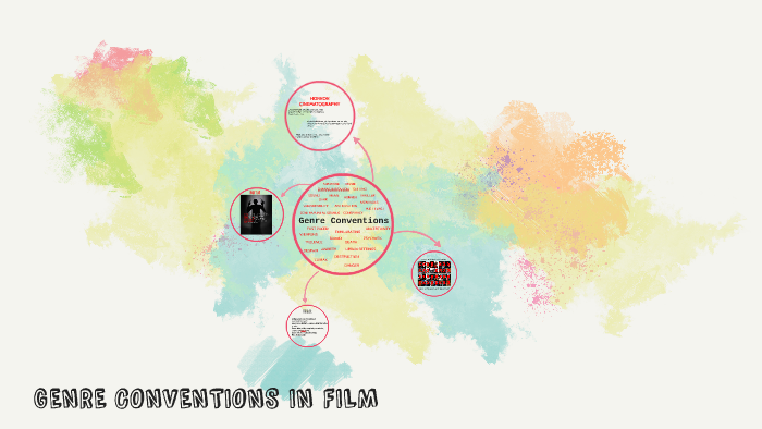 Genre Conventions by Grace Boland on Prezi
