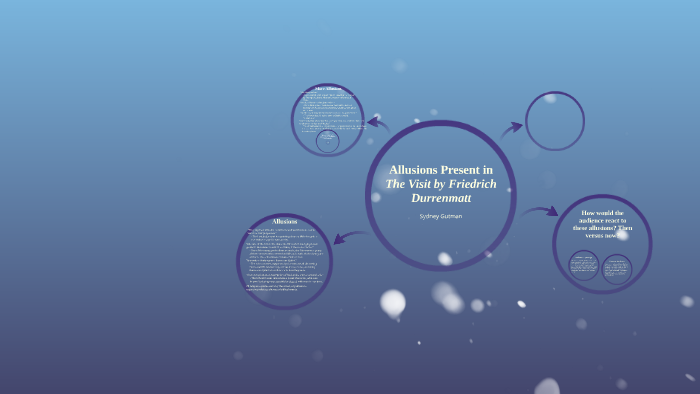 Allusions Present in The Visit by Friedrich Durrenmatt by sydney gutman ...