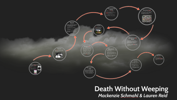 Death Without Weeping by Shezza Winchester on Prezi