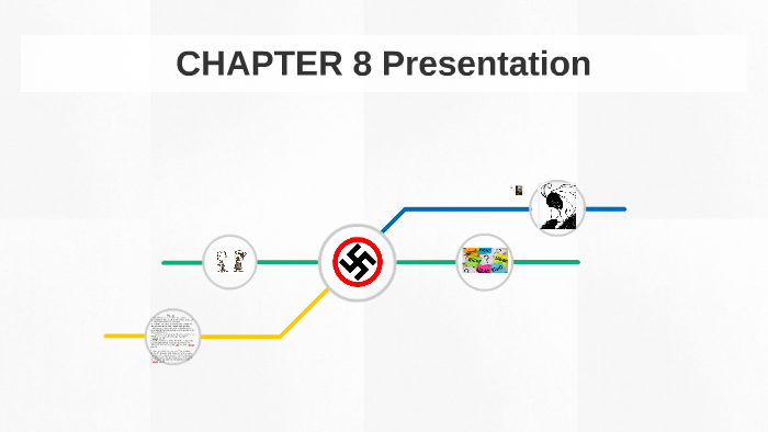 CHAPTER 8 Presentation by Robin Lee on Prezi