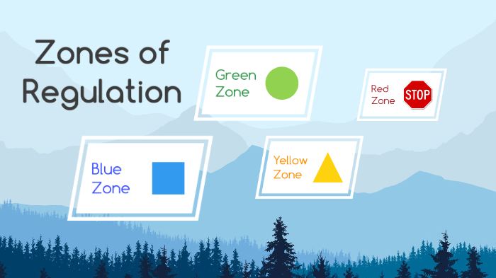 Zones of Regulation by Breanna Dixon on Prezi