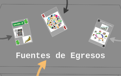 Fuentes de Egresos by ANDERSON J. on Prezi