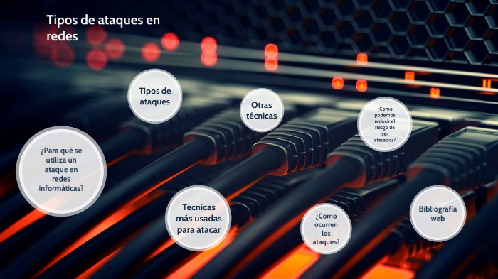 Tipos de ataques en redes by Jaime Rodríguez Abad on Prezi