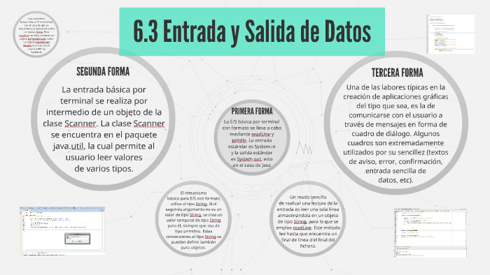 63 Entrada Y Salida De Datos By Jaime Ávila On Prezi 