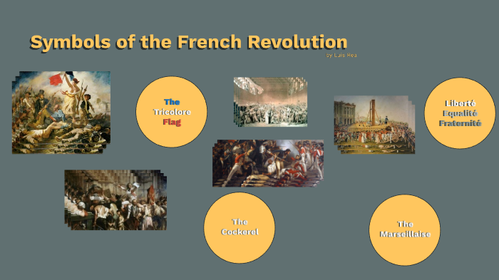 Symbols of the French Revolution by Luis Rea on Prezi