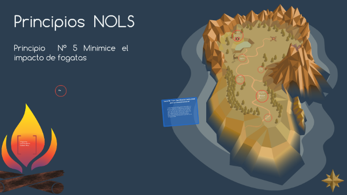 Principios NOLS by carolina aburto on Prezi