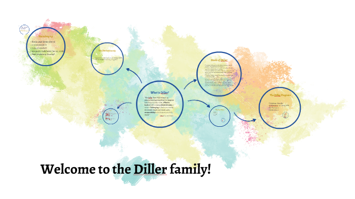 Welcome to the diller family! by Raquel Binder on Prezi