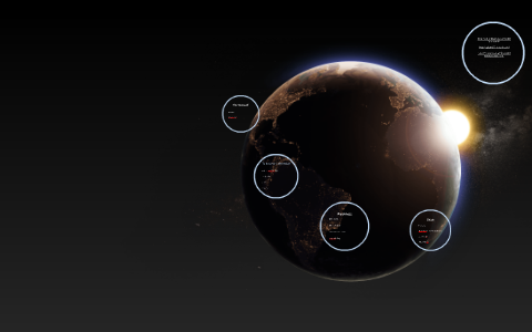 The Werewolf by fsfsdf sfsfsfs on Prezi