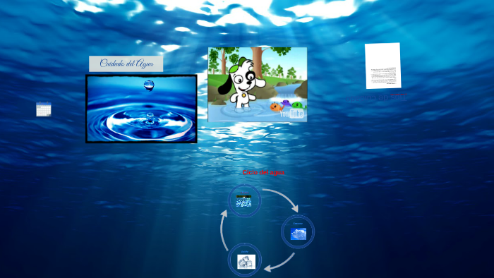 Cuidado del agua by Javier Dionicio Filomeno on Prezi