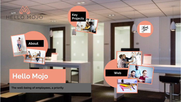 Hello Mojo - Anglais by Estelle Prié on Prezi