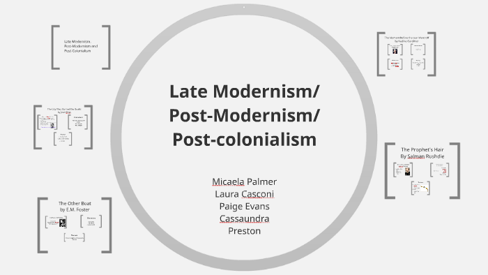 Late Modernism/Post-Modernism/Post-colonialism by Micaela Palmer on Prezi