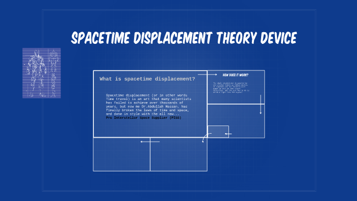 spacetime displacement Theory device by Abdullah Hassan on Prezi