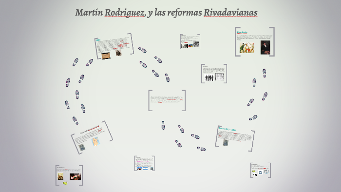 Martin Rodriguez, y las reformas rivadavianas by lucia pons on Prezi