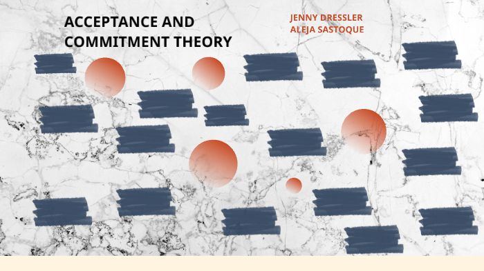 ACCEPTANCE AND COMMITMENT THEORY by alejandra sastoque on Prezi