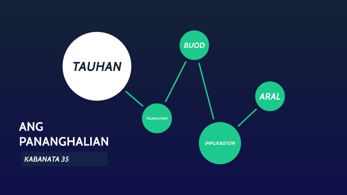KABANATA 35 by rhayana pe on Prezi
