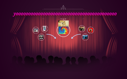 yooooooooooooooooooooooooooooooooooooooooo by Dominik Mroczek on Prezi