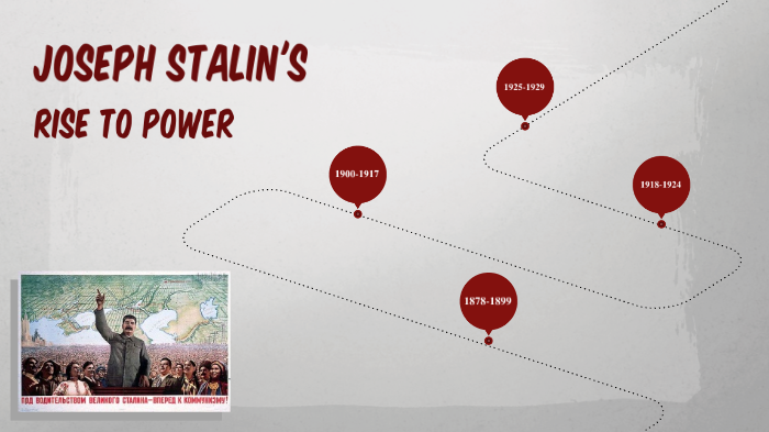 Joseph Stalin's Rise to Power by Jade Koh