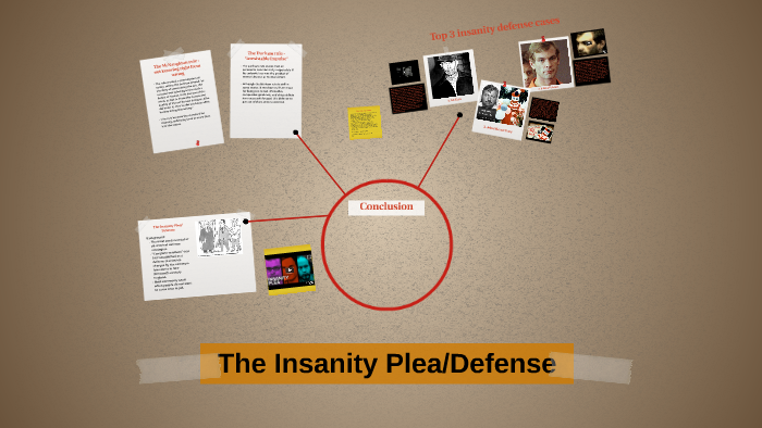The Insanity Plea/Defense by Katelyn Stapleton on Prezi