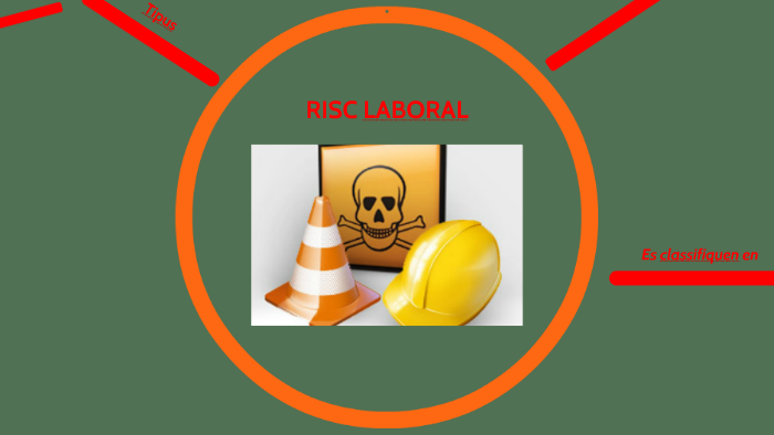 RISC LABORAL by Reman Ye