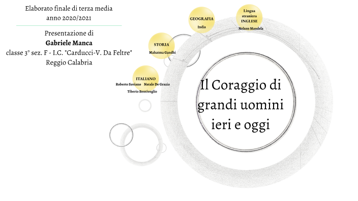 Elaborato Gabriele Manca by Antonio Armando Manca on Prezi