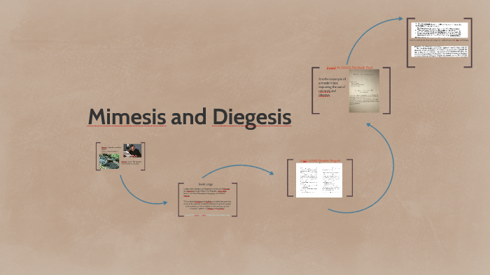 Mimesis and Diegisis by Nicole Stern on Prezi