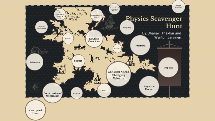 Physics Scavenger Hunt by Jhanavi Thakkar on Prezi