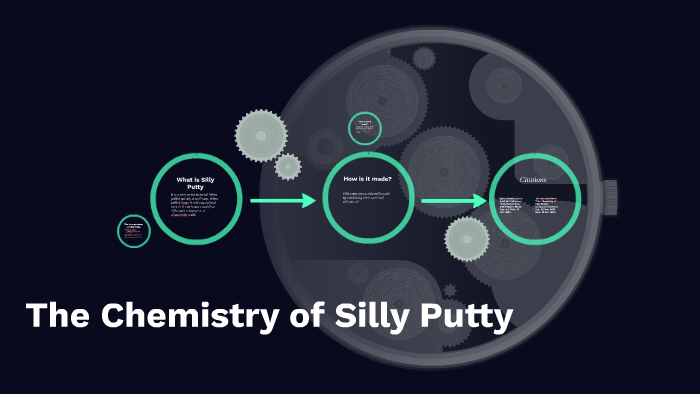 The Chemistry of Silly Putty by Justin Soun on Prezi
