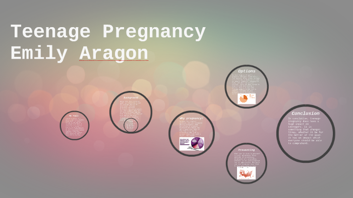 Teenage Pregnancy by Emily Aragon on Prezi