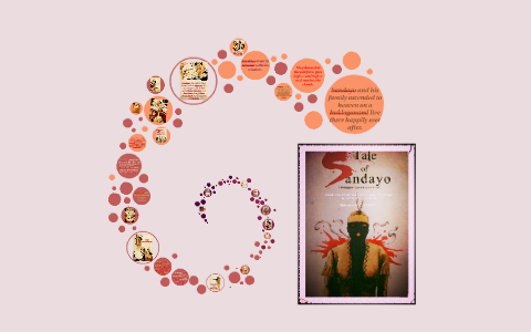 The Tale of Sandayo by Lhilet Lumbre on Prezi