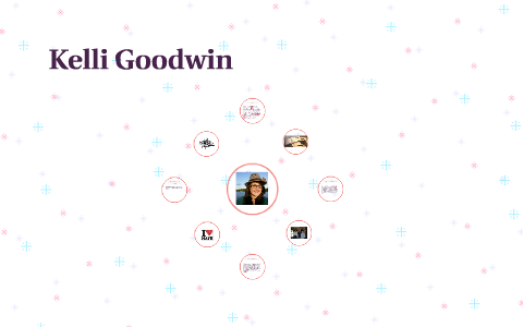 Kelli Goodwin by Kelli Goodwin on Prezi