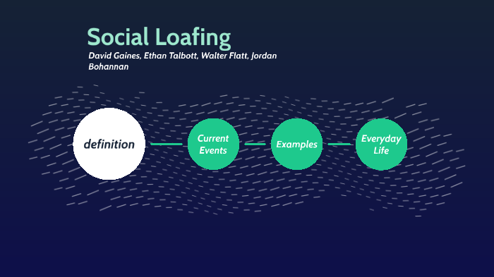 social loafing by HEROIC PATTY on Prezi