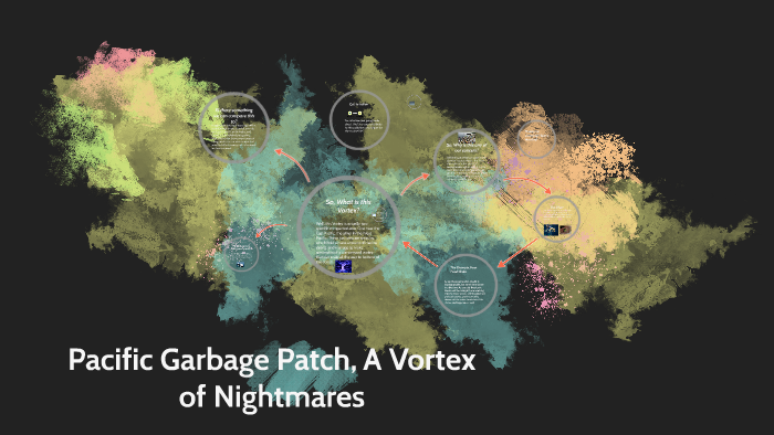 PAcific Garbage Patch, A Vortex of Nightmares by Cameron Bruce on Prezi