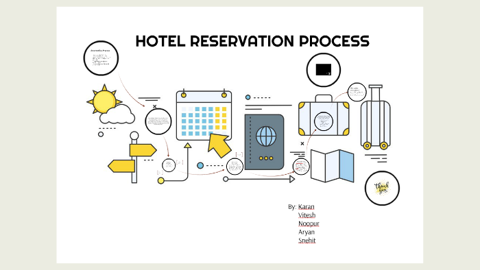 Hotel Reservation Process by karan patel on Prezi