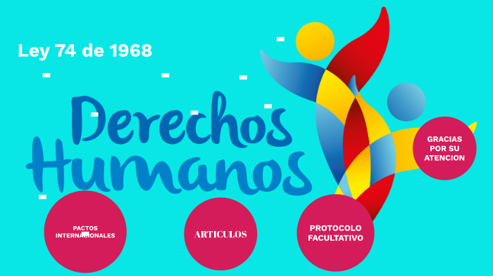 ley 74 de 1968 by MALORY QUIMBAYO MAYA on Prezi