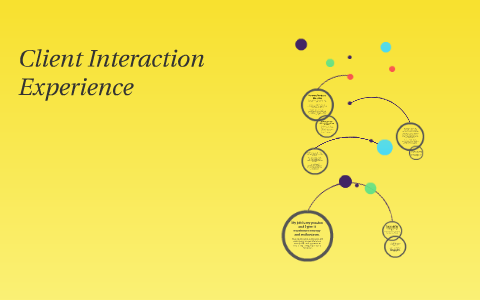 Client Interaction Experience by Claire Colclough on Prezi