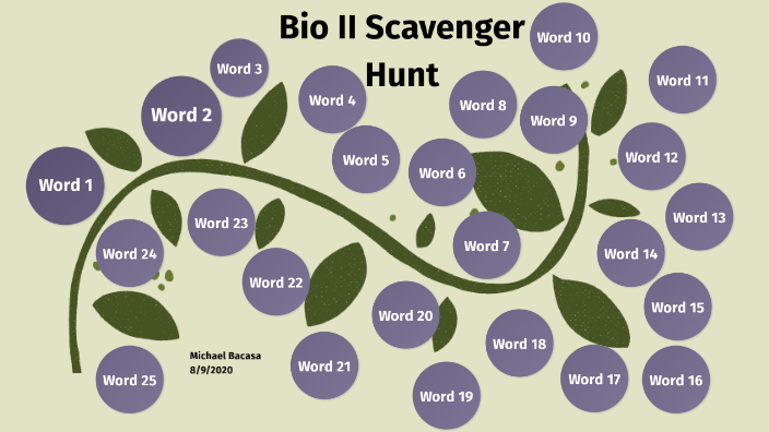 Bio2H Scavenger Hunt by Michael Bacasa on Prezi