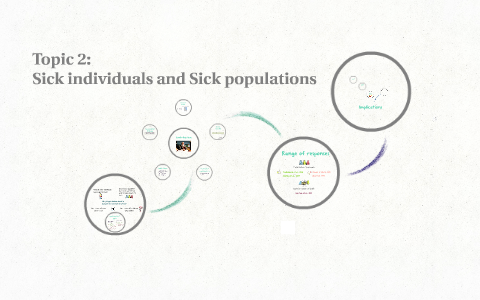 Topic 2: Sick individuals and Sick populations by Cindy Holroyd on Prezi