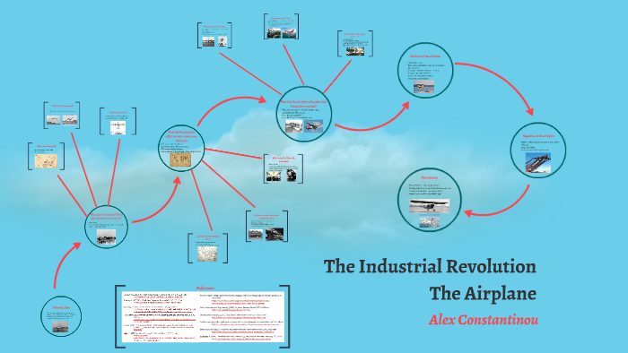 The Industrial Revolution by Alexandra Constantinou on Prezi