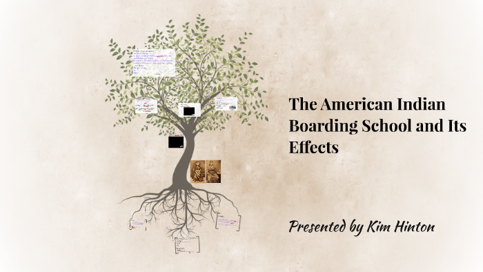 The American Indian Boarding School and Its Effects by Kim Hinton on Prezi