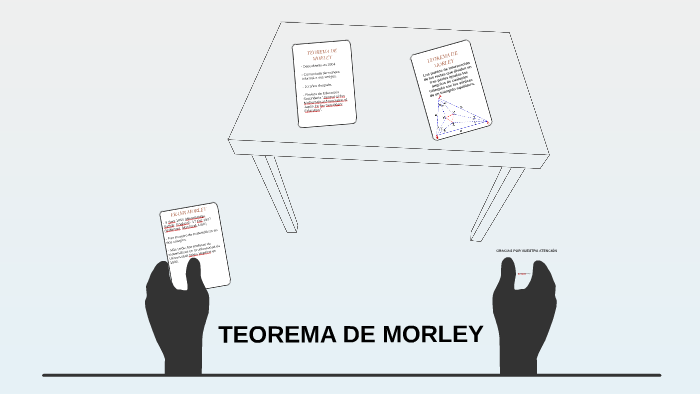 TEOREMA DE MORLEY by Beatriz Núñez Priego on Prezi