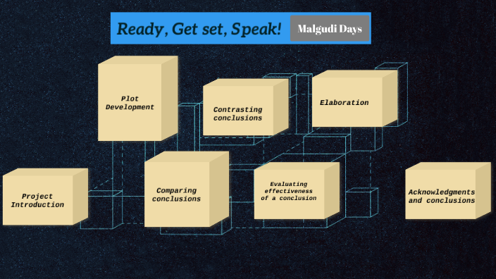 RGSS Malgudi Days by Gaminology . on Prezi