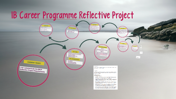 IB Career Programme Reflective Project by Duane Sprull on Prezi