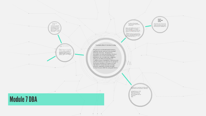 Module 7 DBA by CD Huckelberry on Prezi