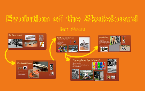 Evolution of the Skateboard by Ian Bless on Prezi