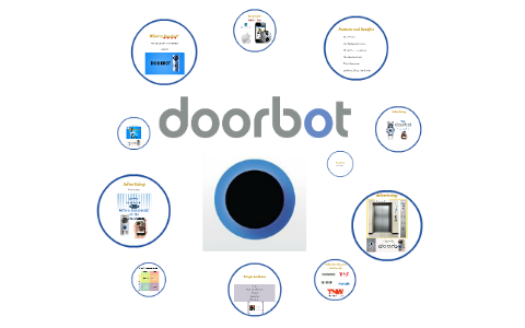 What is Doorbot? by Sarah Leas on Prezi